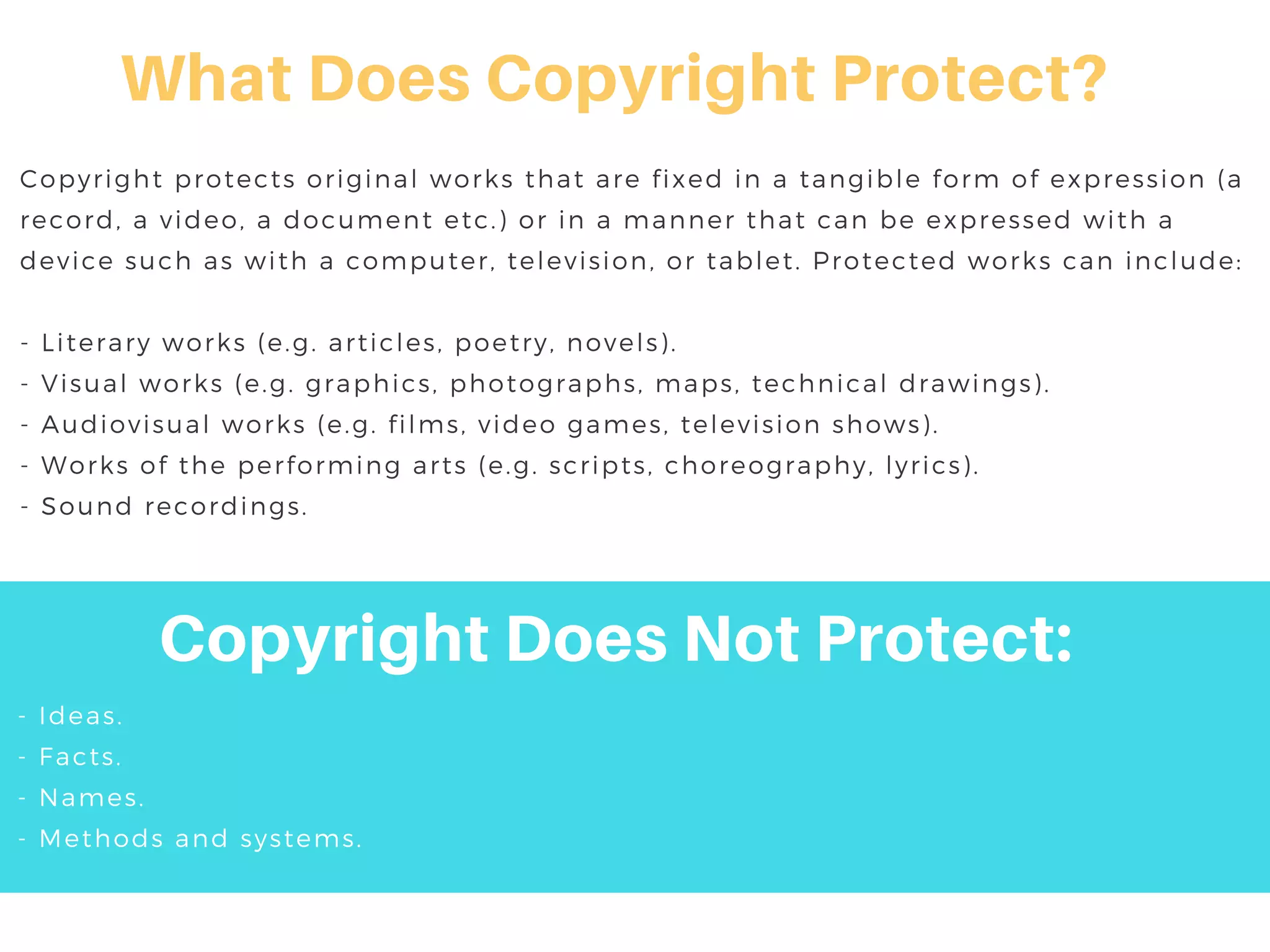 Copyright 101: What is a copyright? | PPT
