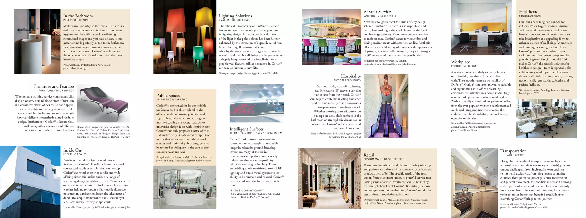 What is corian | PDF