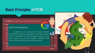 Project Cost Management | PPTX