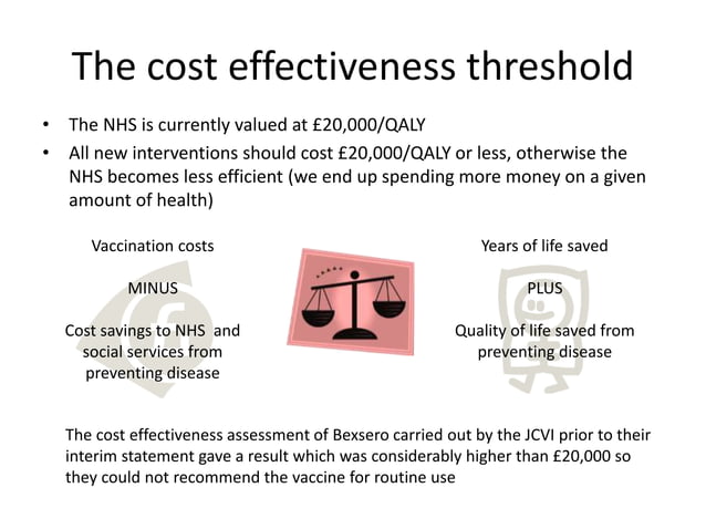 What is cost effectiveness | PPTX