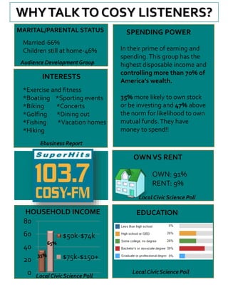 What is COSY Presentation | PPTX