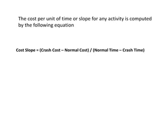 Crashing | PPTX