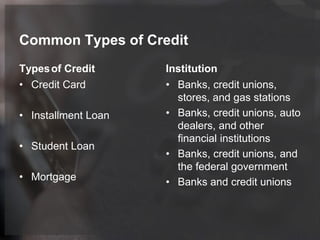 What Is Credit | PPTX
