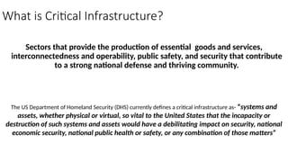 What is Critical Infrastructure- Hierarchic Arrangement in a Critical ...