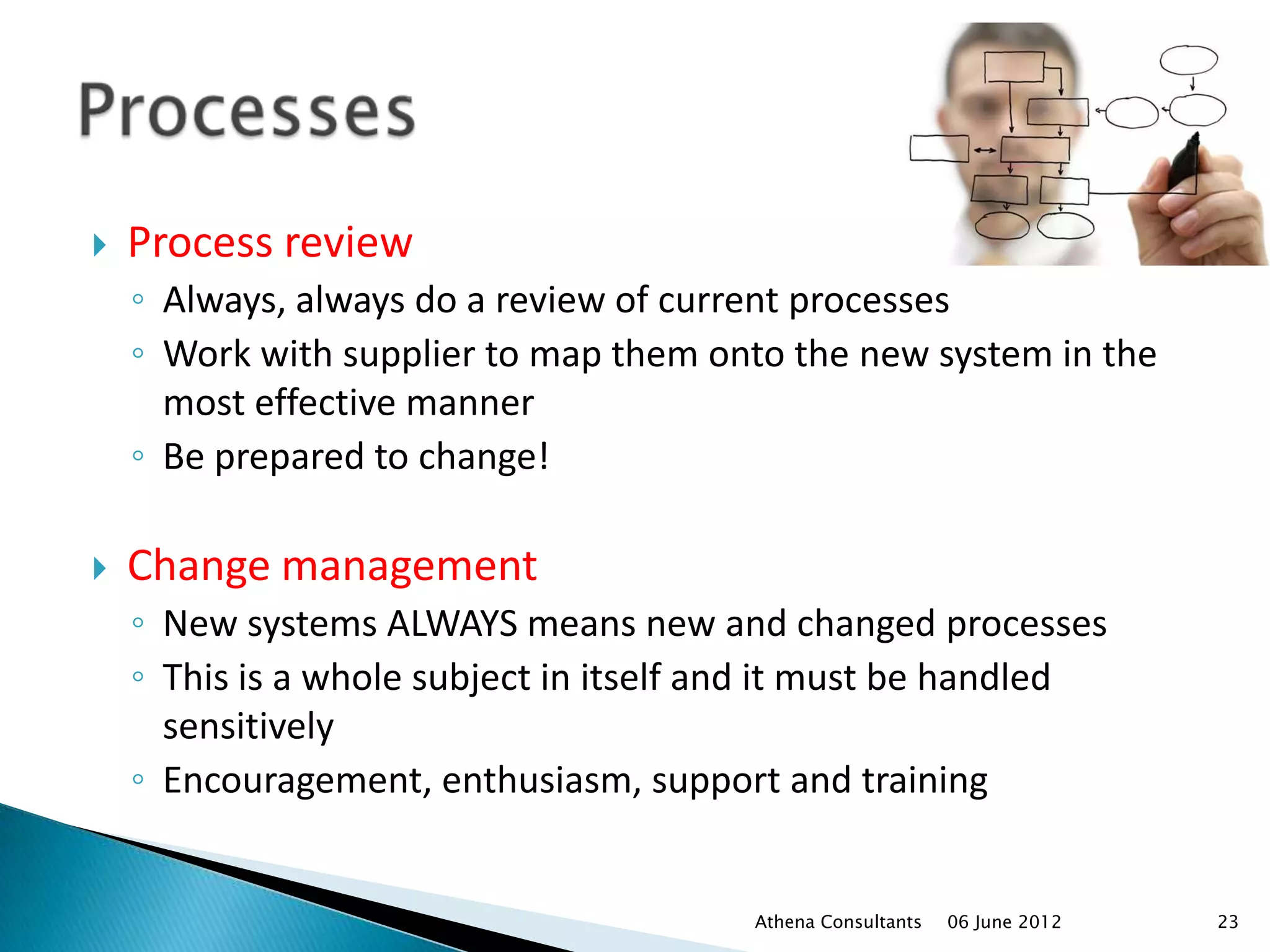 What Is Crm And Why Do Most Implementations Fail Pptx Computer