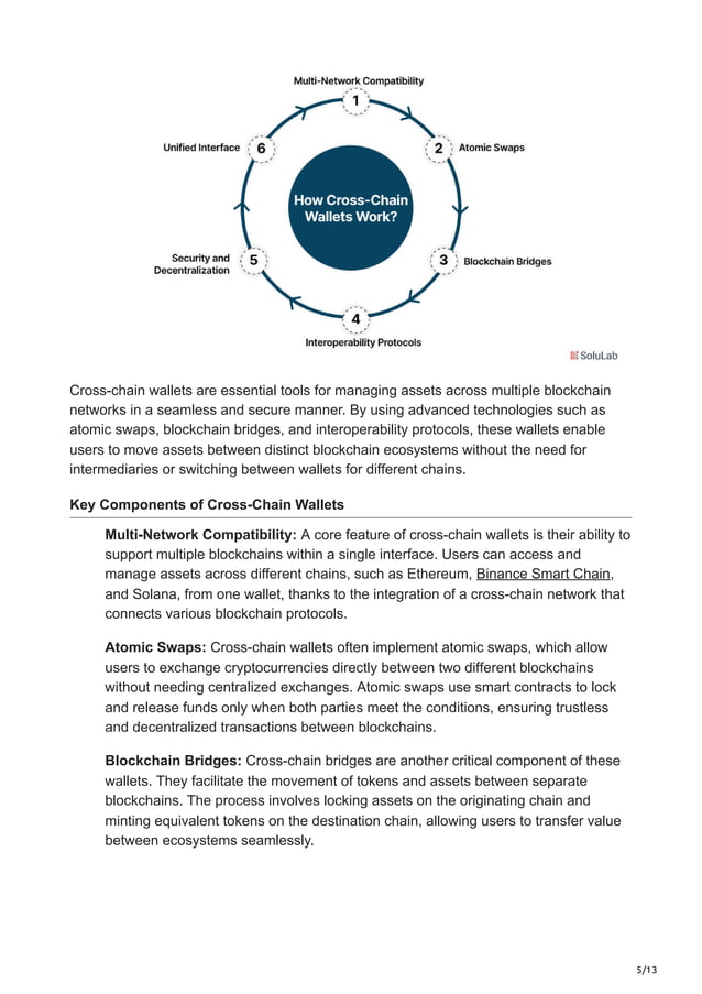 What is Cross-Chain Compatibility overview | PDF