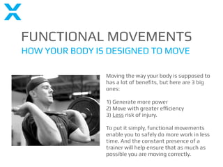What is CrossFit | PDF
