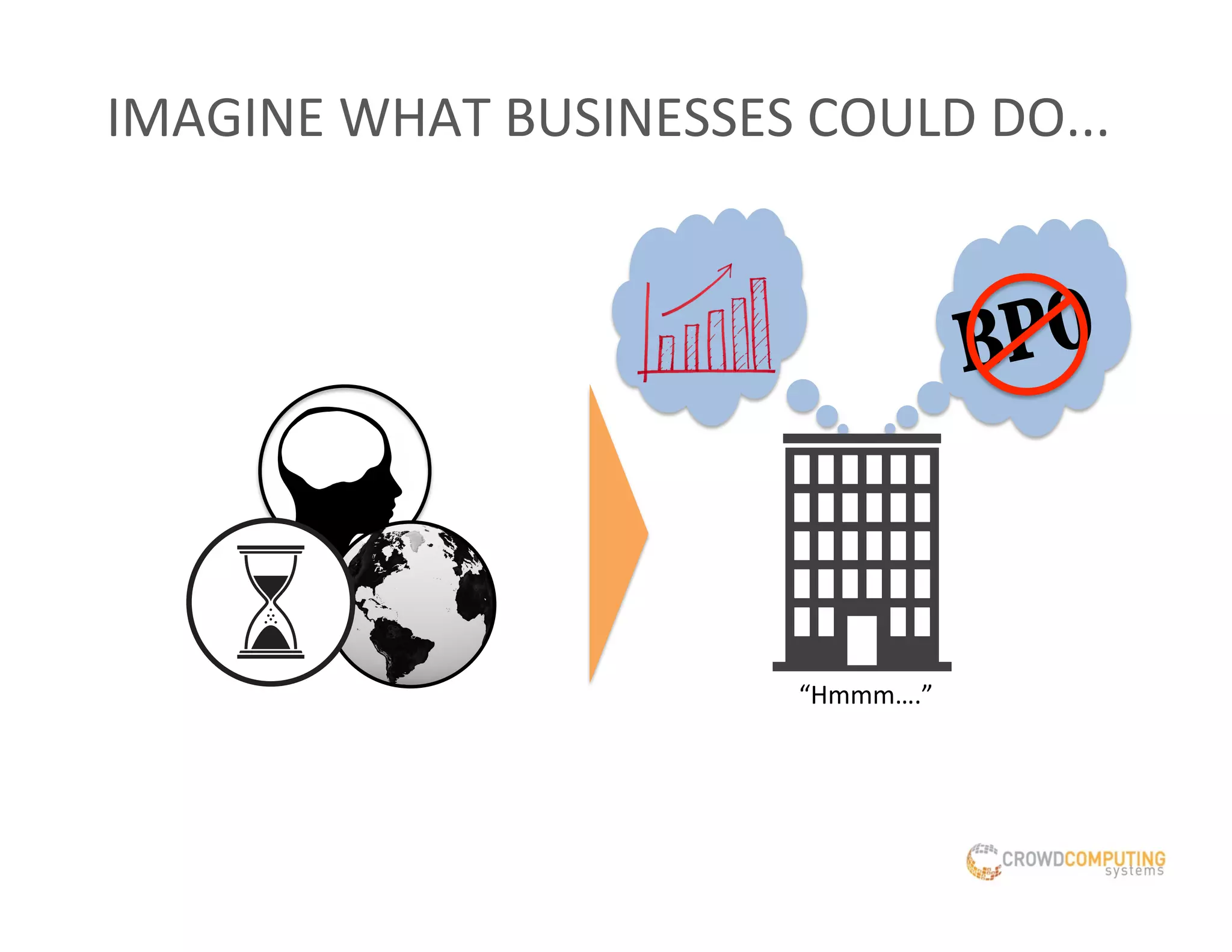 What is crowd computing? | PPT