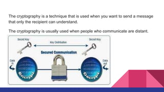 What is cryptography ? | PPTX