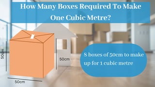 What is Cubic Meter | PDF