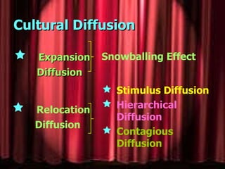 What is cultural geography | PPT