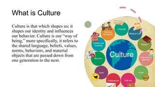 What is Cultural Tourism (1).pptx