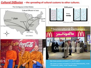 What is culture | PPT