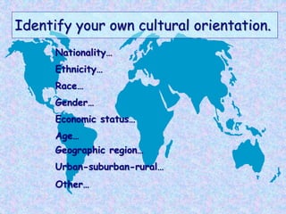 What is Culture.ppt