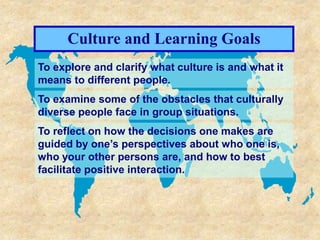 What is Culture power point presentation.ppt