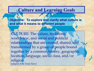 aaaaaaaaaaaaaaaaaaaaaaaahat is Culture.ppt