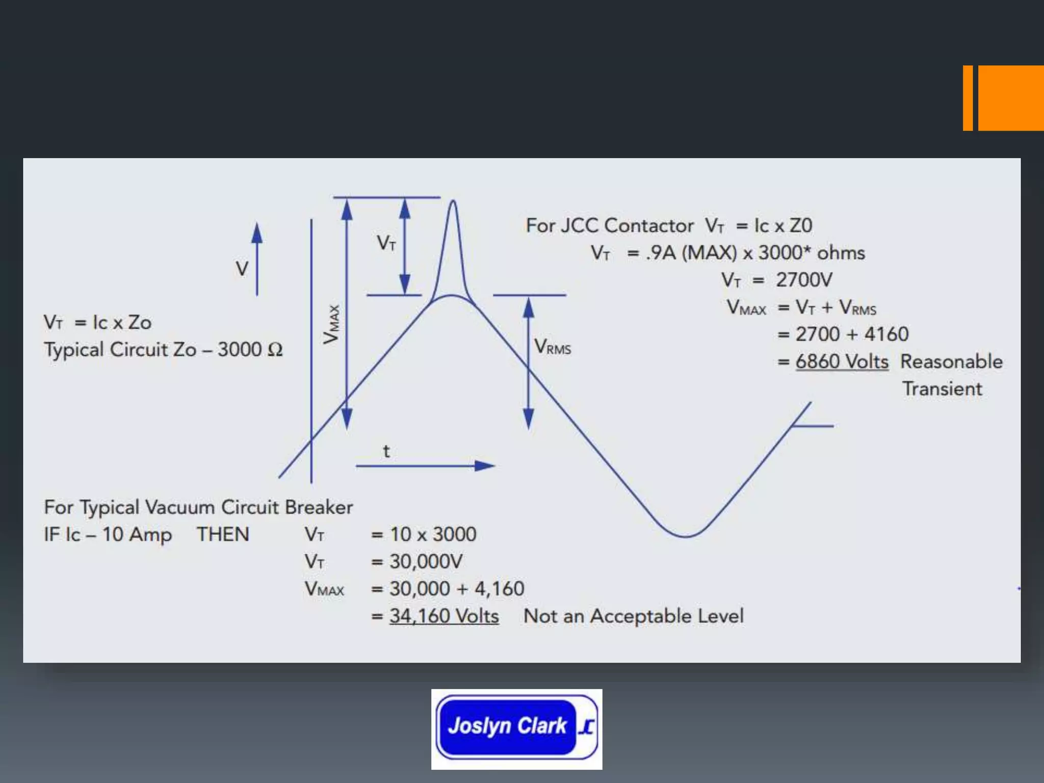 What is current chopping | PPTX
