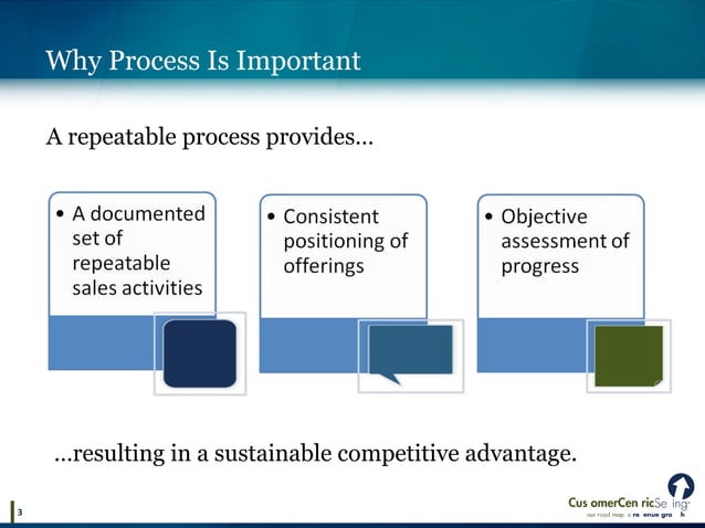 What Is CustomerCentric Selling® | PPT | Sales | Business