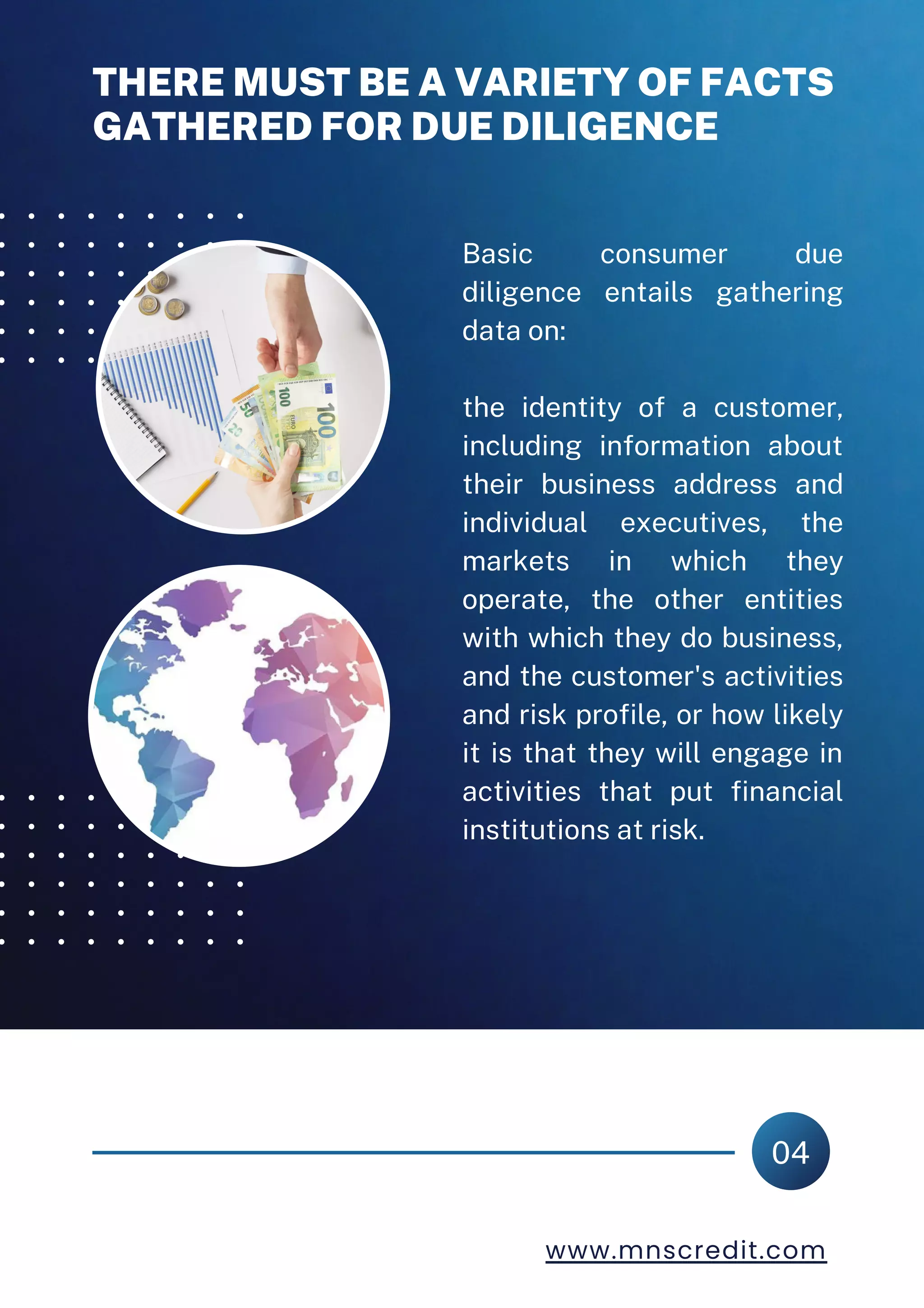 What is Customer Due Diligence.pdf