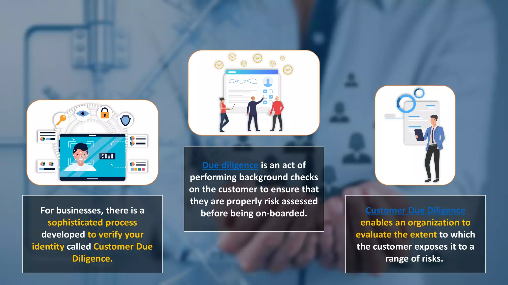 What is customer due diligence and what is its importance | PPTX