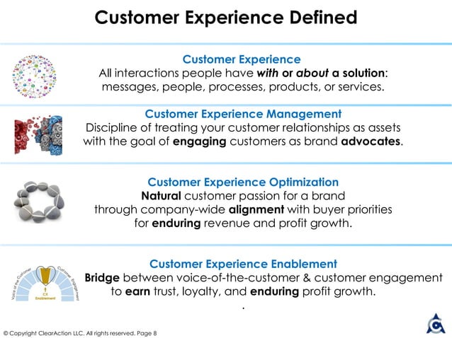 What is Customer Experience?