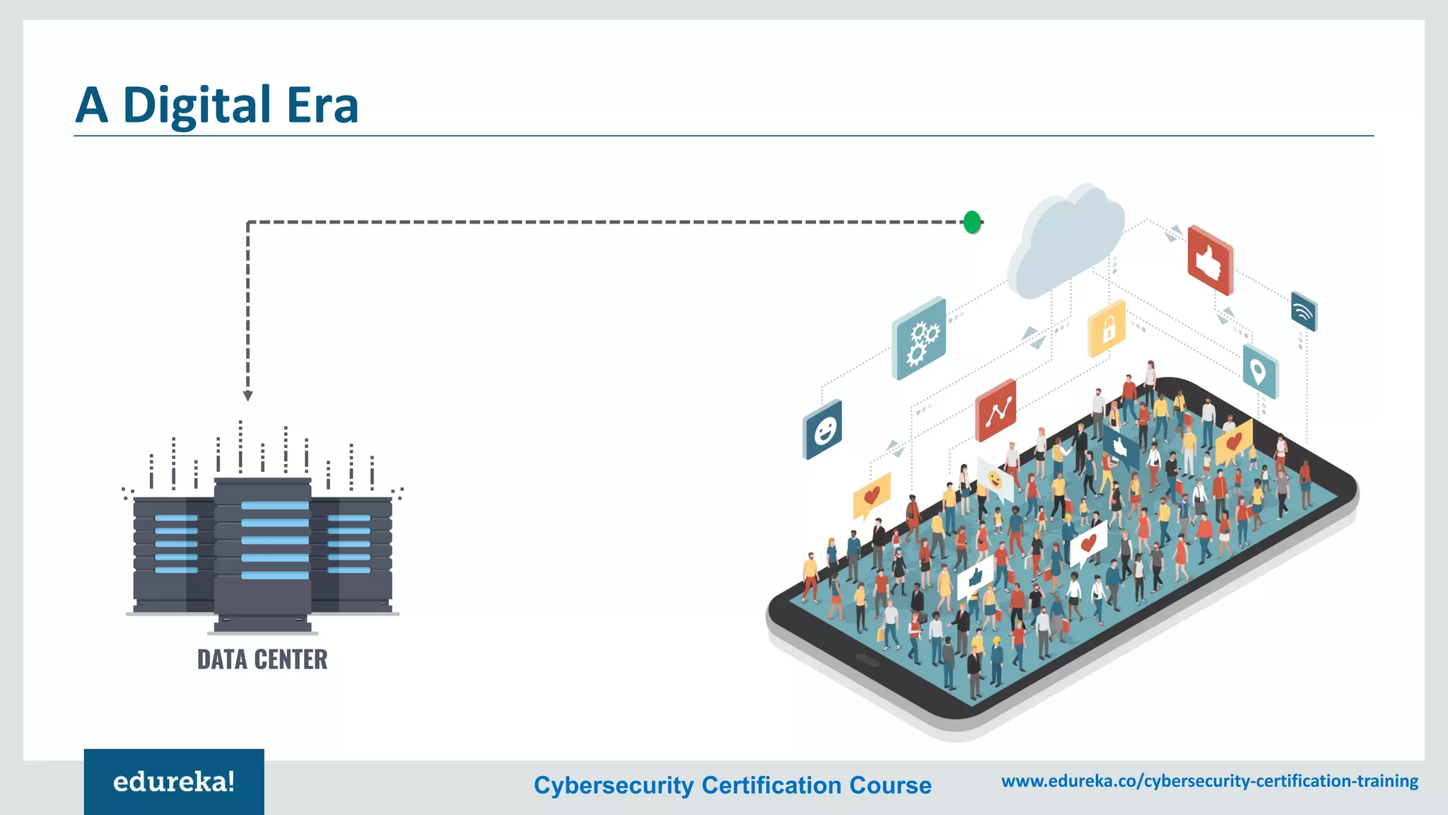 What Is Cyber Security Introduction To Cyber Security Cyber
