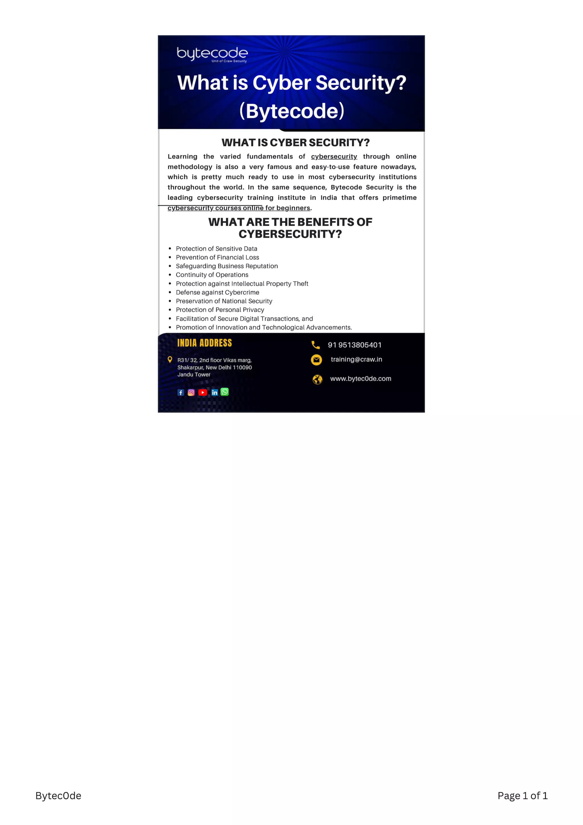 What is Cyber Security.pdf