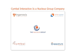 Cymbal Interactive Explained | PPTX | Healthcare Industry | Industries
