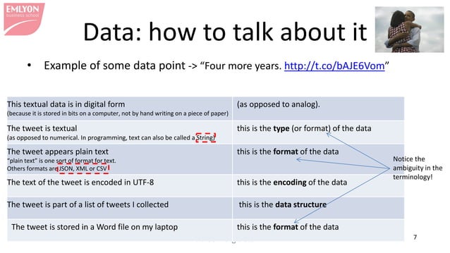 What is "data"? | PPT