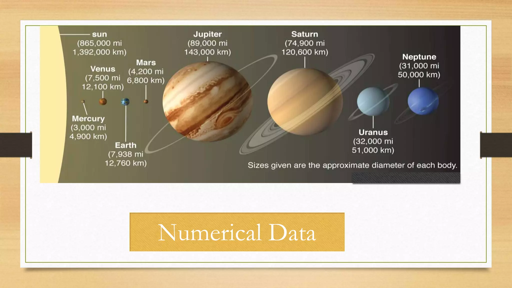 What is Numerical And Categorical Data .pptx
