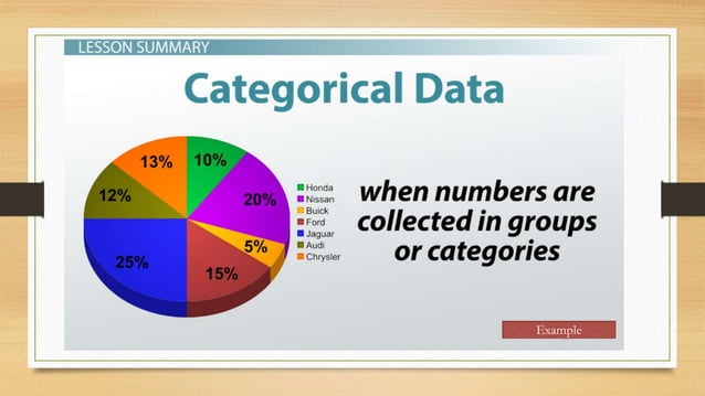 What is Numerical And Categorical Data .pptx
