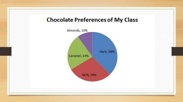 What is Numerical And Categorical Data .pptx