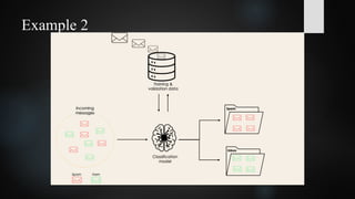 Comprehensive Guide to Data Analysis and Statistical Modeling ...