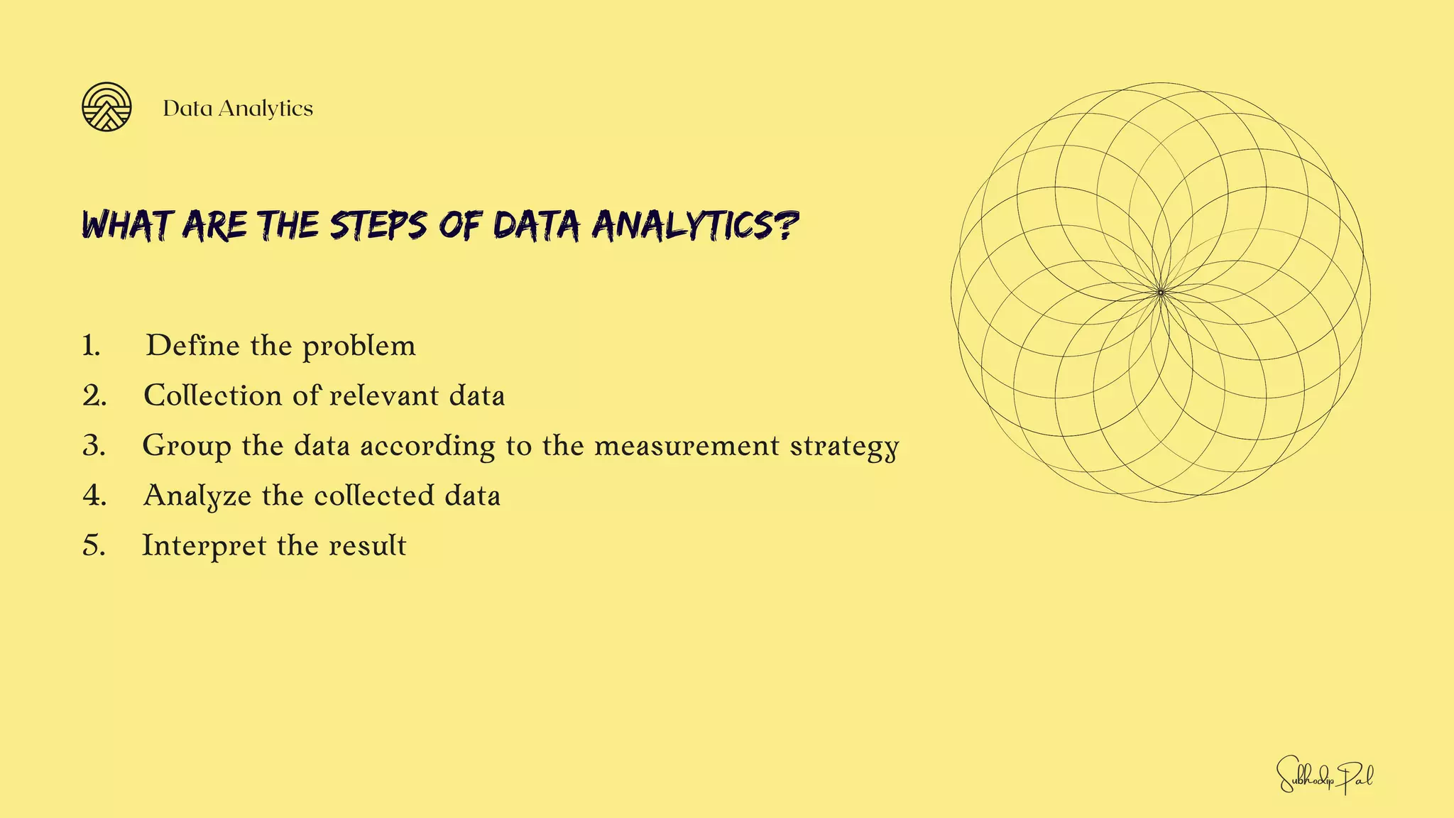 What is data analytics | PPT