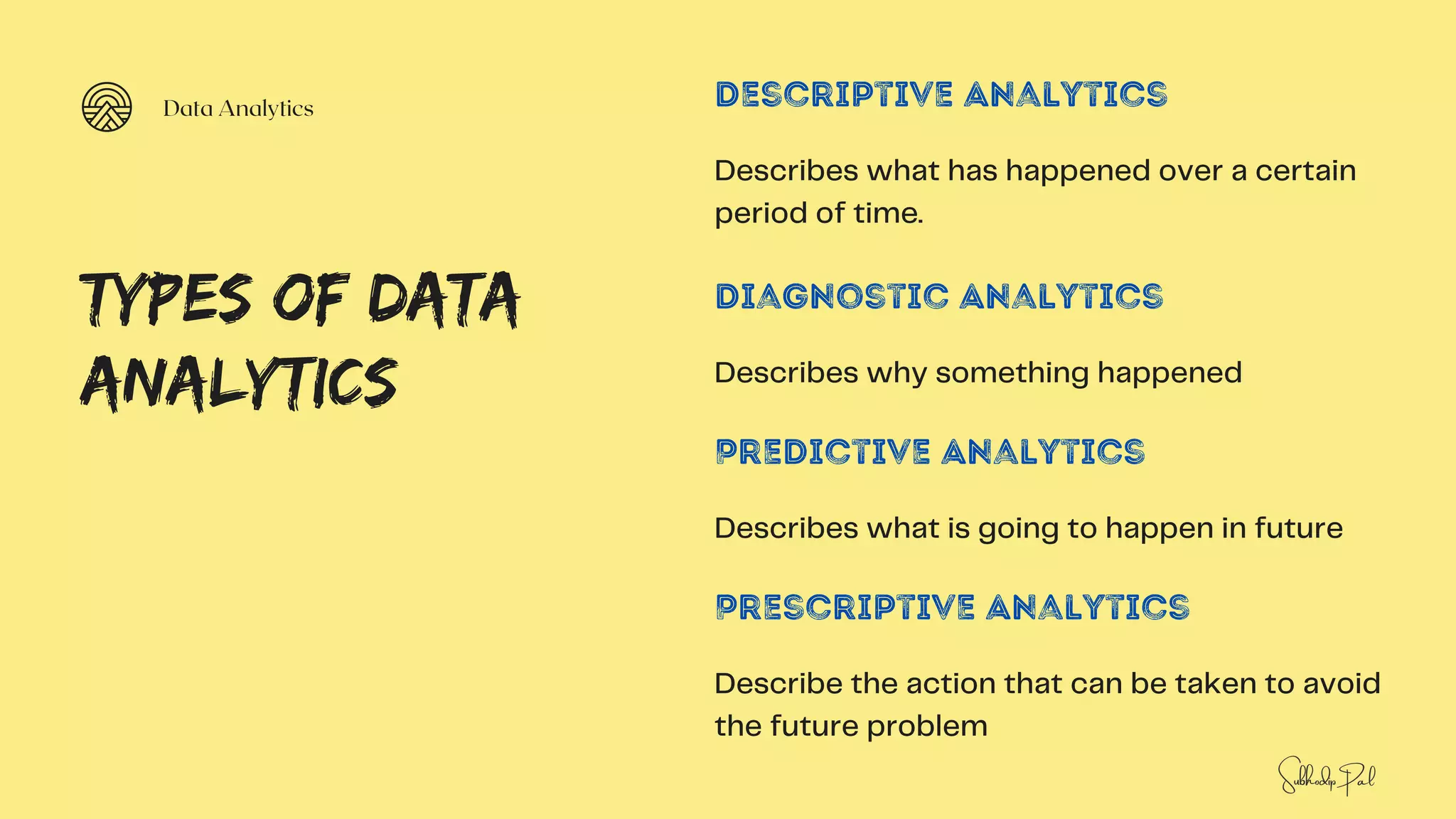 What is data analytics | PDF