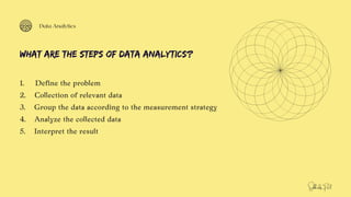 What is data analytics | PPT