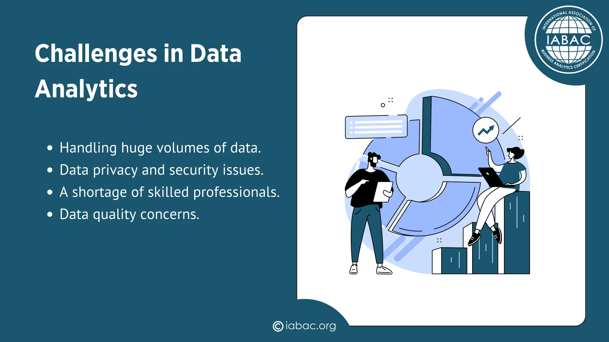 What is Data Analytics | IABAC Certification | PDF