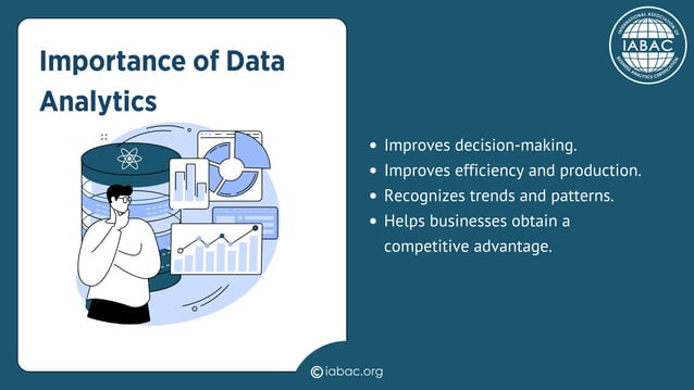 What is Data Analytics | IABAC Certification | PDF