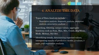 Introduction to Data Analytics | PPTX