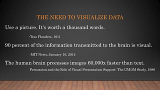 Introduction to Data Analytics | PPTX