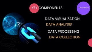 What is data analytics services? -Chainpulse | PPTX