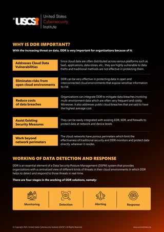 What is Data Detection and Response (DDR): Working, Benefits, and Importance | PDF