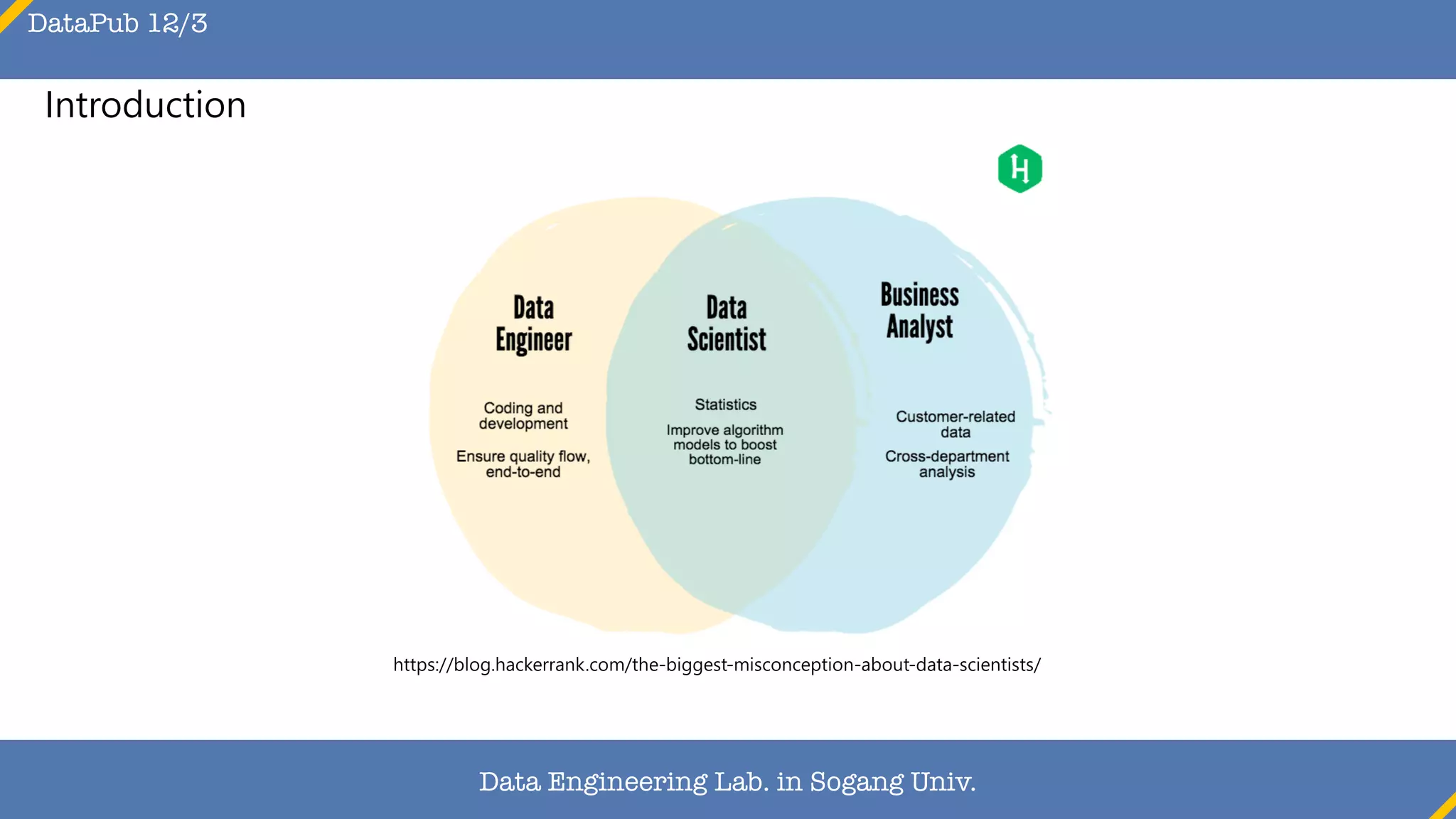 What is data engineering? | PPT