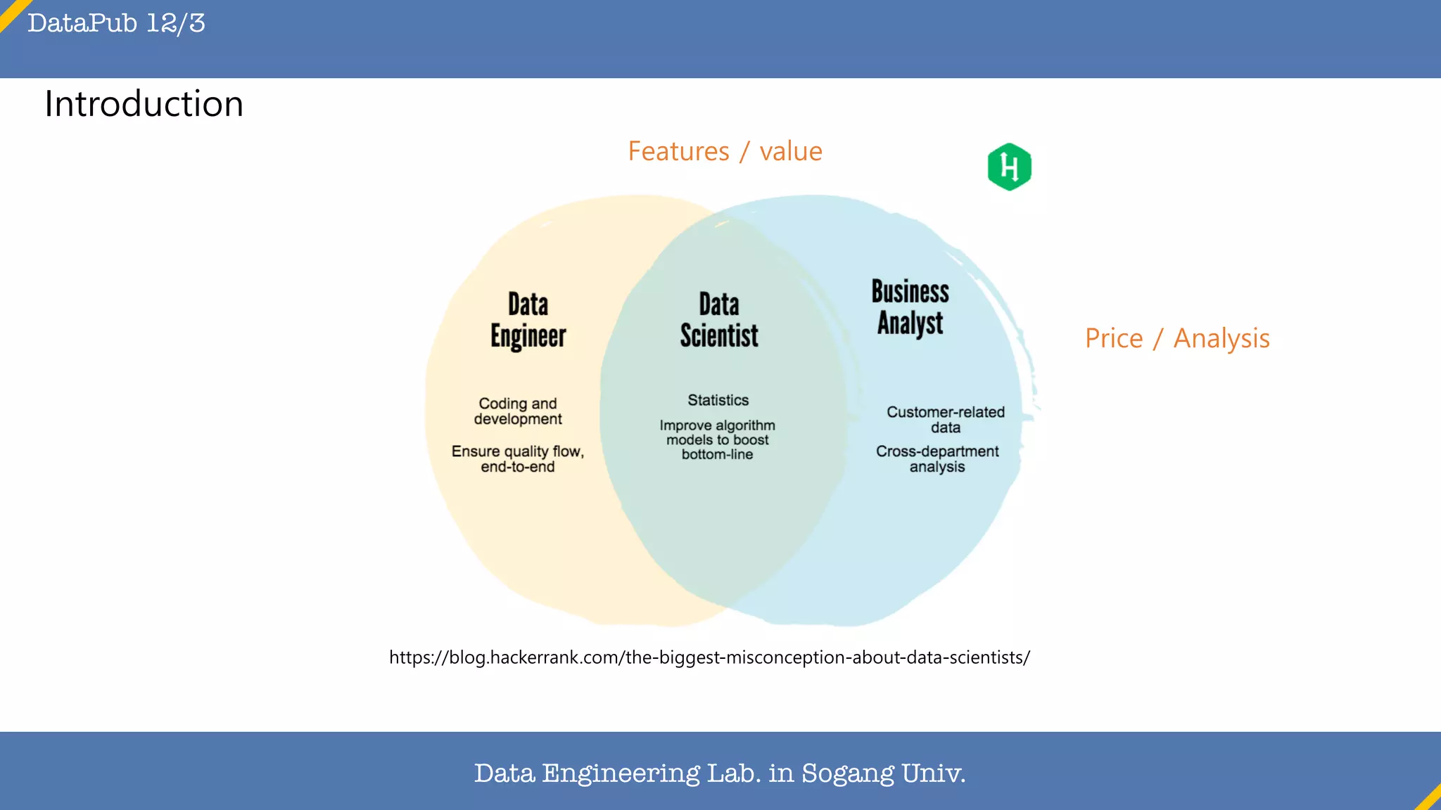What is data engineering? | PPT