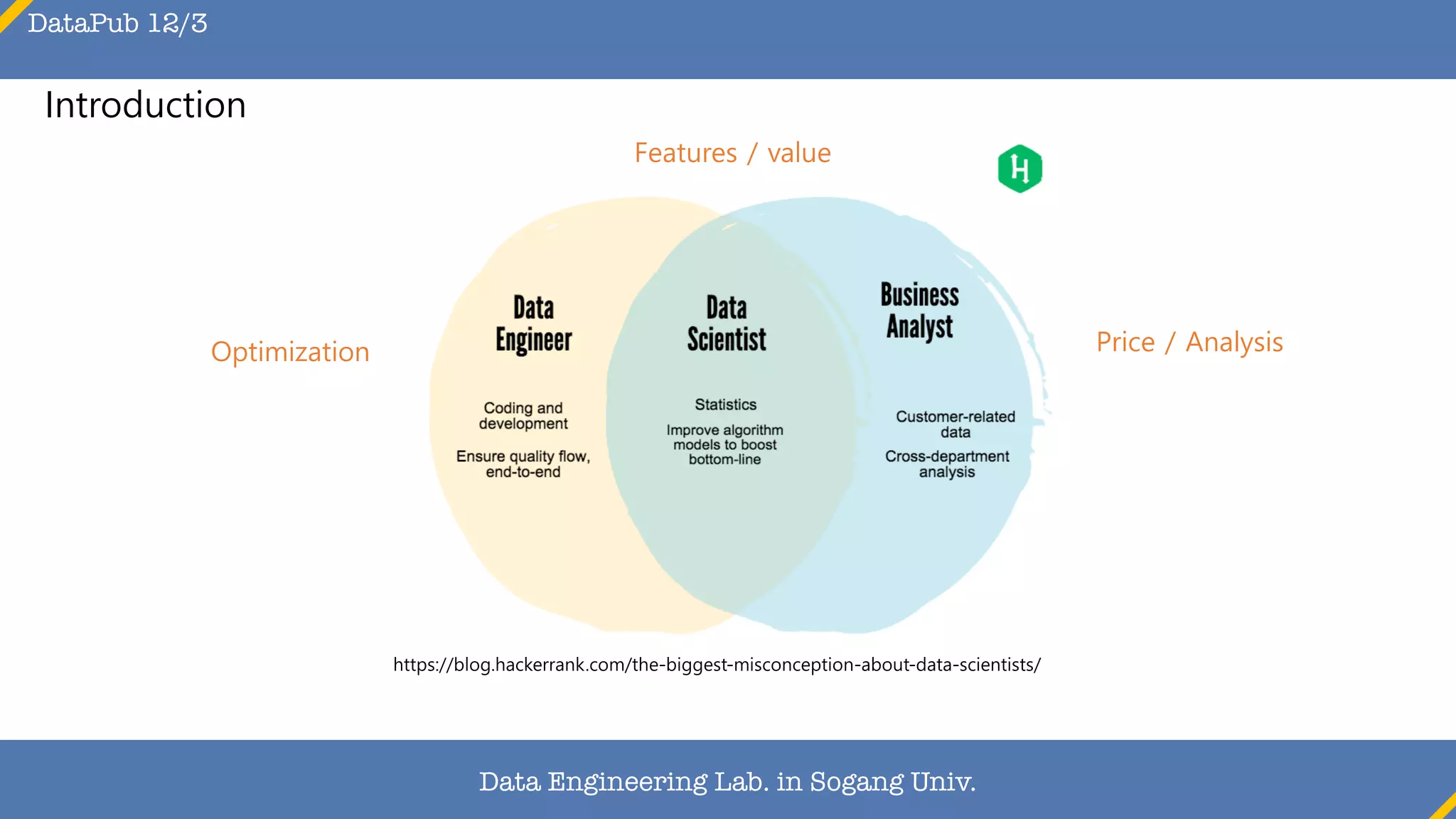 What is data engineering? | PPT