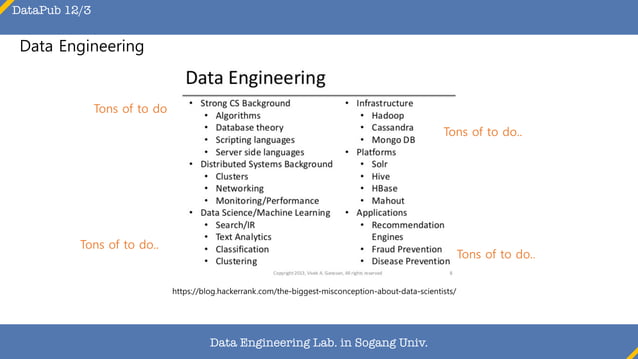 What is data engineering? | PPT