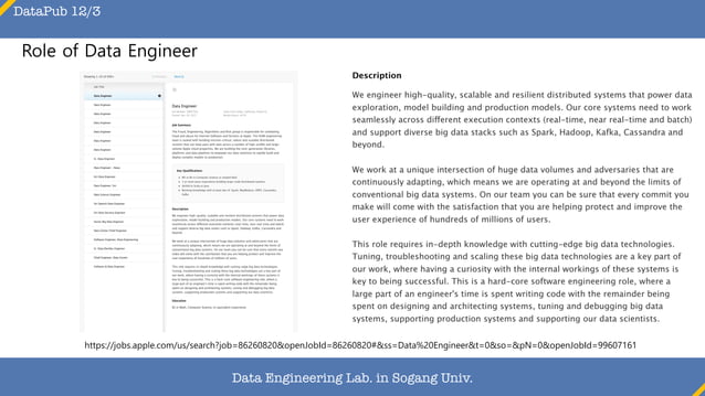 What is data engineering? | PPT