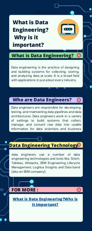 What is Data EngineeringWhy is it Important.pdf
