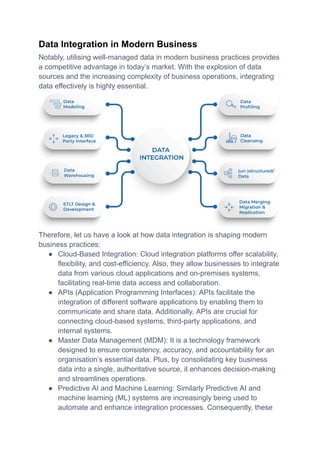 What is Data integration and how it accelerates Business Growth_ .pdf