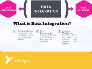 What is Data Integration Services - YrEdge Consulting | PPT